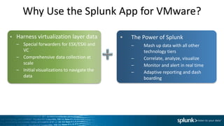 Splunk for vmware virtualization customer presentation | PPTX
