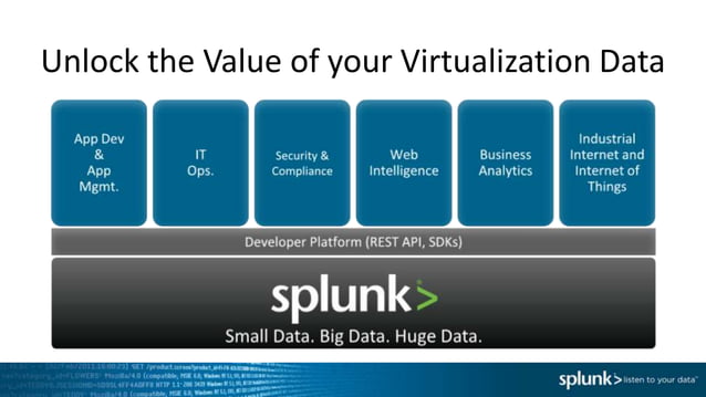 Splunk for vmware virtualization customer presentation | PPTX
