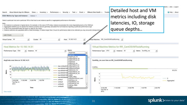 Splunk for vmware virtualization customer presentation | PPTX