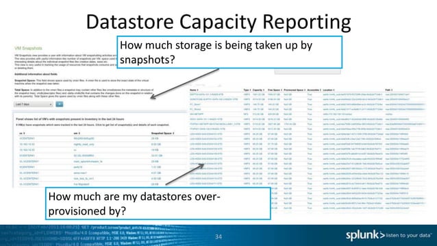 Splunk for vmware virtualization customer presentation | PPTX