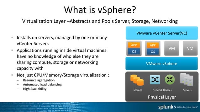 Splunk for vmware virtualization customer presentation | PPTX