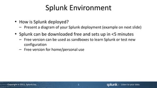 SplunkGettingStartedWorkshop.pptx