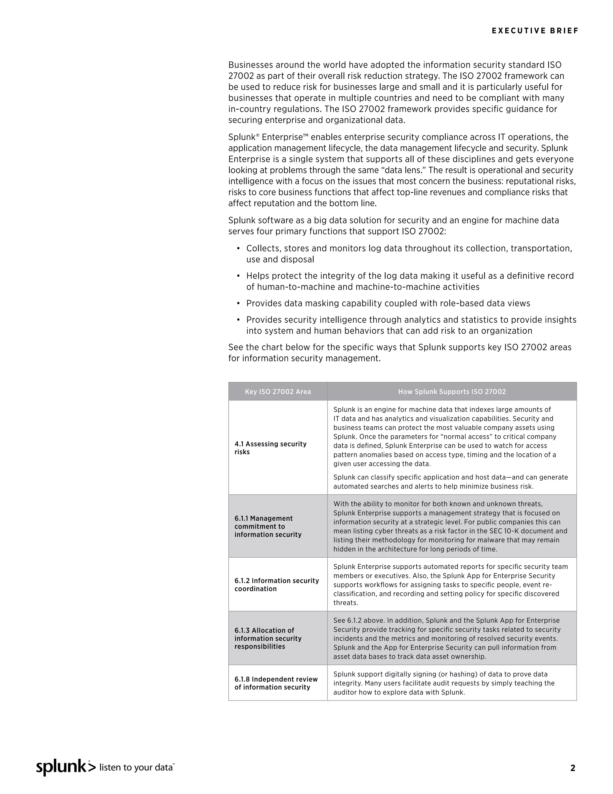 Splunk guide for_iso_27002 | PDF