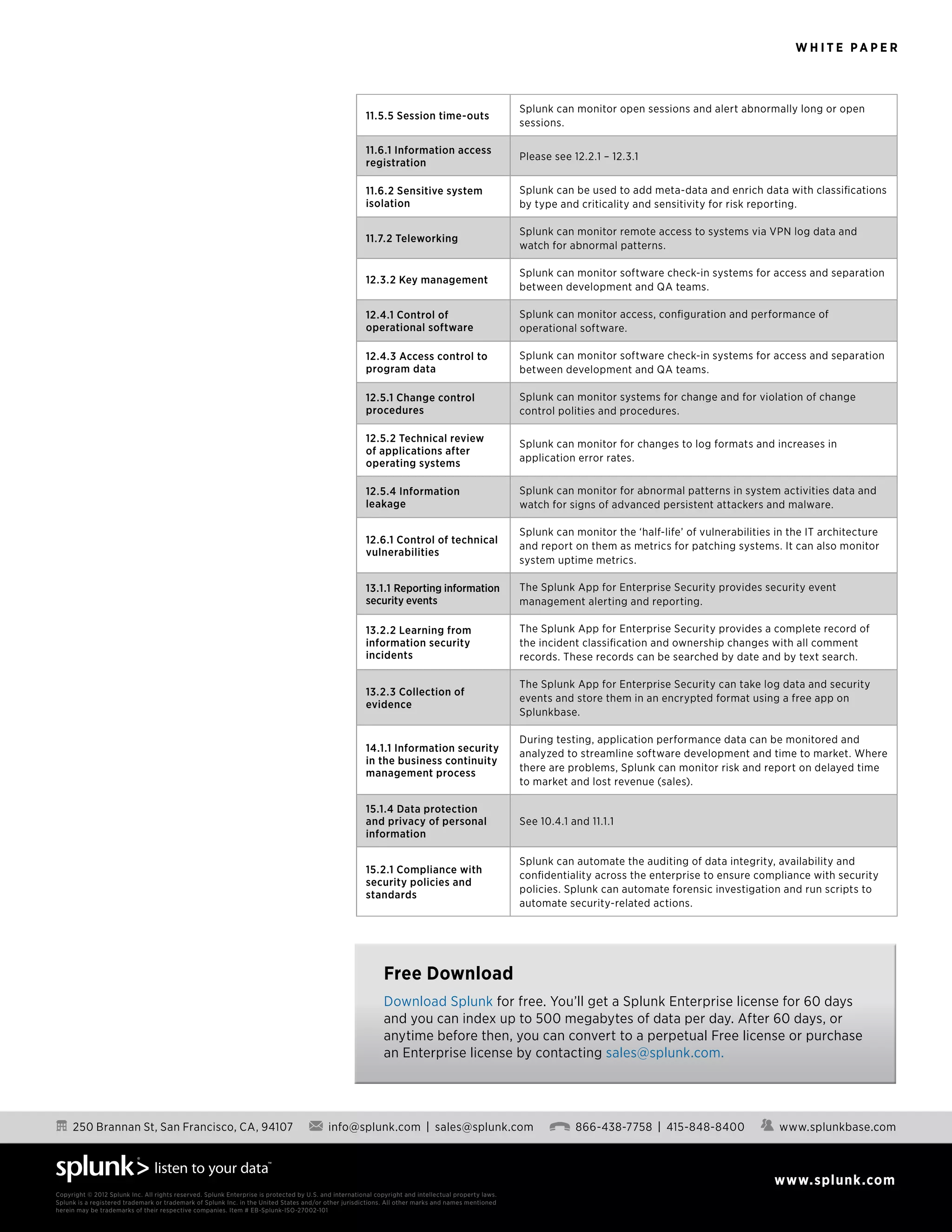 Splunk guide for_iso_27002 | PDF