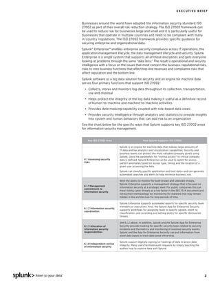 Splunk guide for_iso_27002 | PDF
