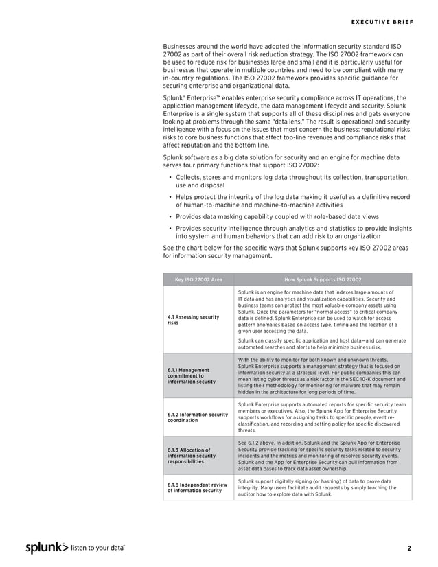 Splunk guide for_iso_27002 | PDF