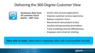 Enrich a 360-degree Customer View with Splunk and Apache Hadoop | PPT ...