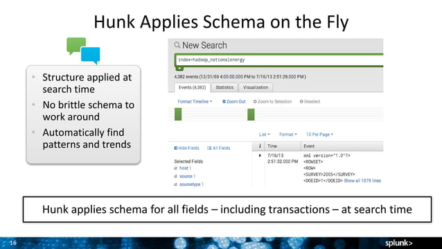Splunk's Hunk: A Powerful Way to Visualize Your Data Stored in MongoDB ...