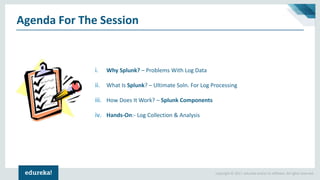 Splunk in 60 Minutes | Splunk Tutorial For Beginners | Splunk Training ...