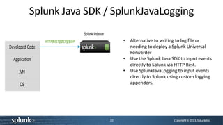 Splunking the JVM | PPTX