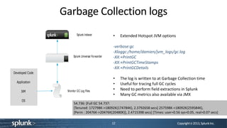 Splunking the JVM | PPTX