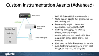 Splunking the JVM | PPTX