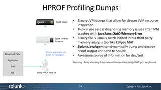 Splunking the JVM | PPTX