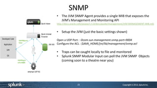 Splunking the JVM | PPTX