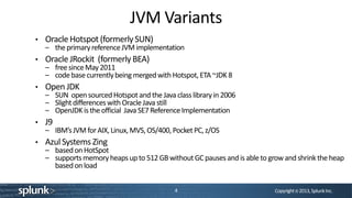 Splunking the JVM | PPTX