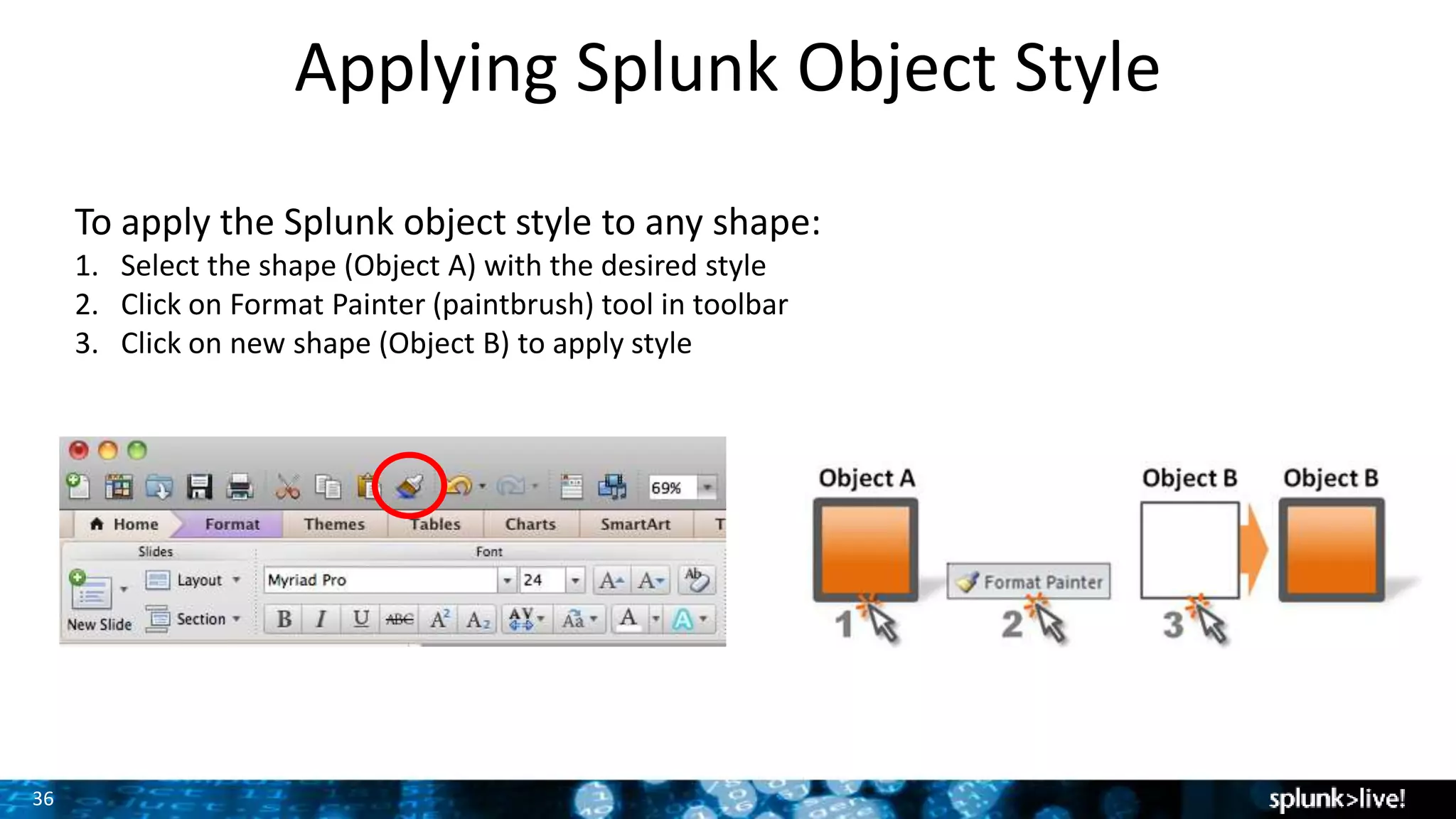 Splunk in integration testing | PPTX