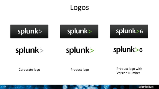 Splunk in integration testing | PPTX | Computing | Technology & Computing