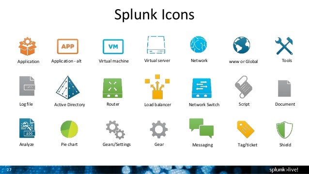 Splunk in integration testing
