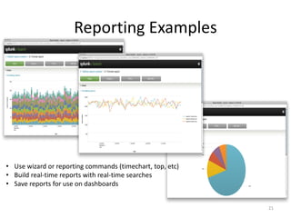 Splunk Insights | PDF