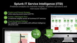Splunk IT Service Intelligence Overview - AIOps Roundtable Bern | PDF