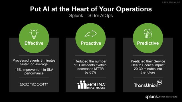 Splunk IT Service Intelligence Overview - AIOps Roundtable Bern | PDF