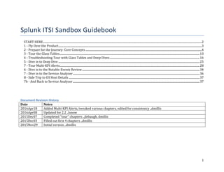 Splunk ITSI Sandbox Guidebook | PDF