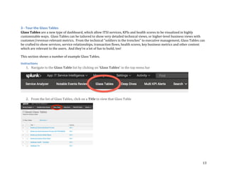 Splunk ITSI Sandbox Guidebook | PDF