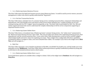 Splunk ITSI Sandbox Guidebook | PDF