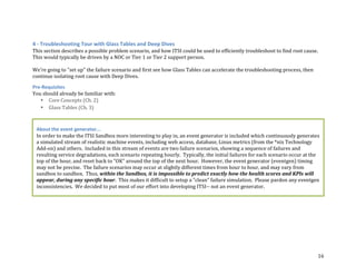 Splunk ITSI Sandbox Guidebook | PDF