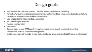 Splunk Java Agent | PPT