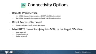 Splunk for JMX | PPTX