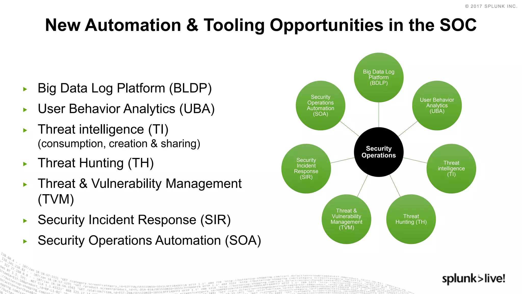 SplunkLive! London 2017 - Building an Analytics Driven Security ...