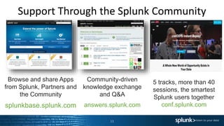 SplunkLive! Tampa: Getting Started Session | PPT