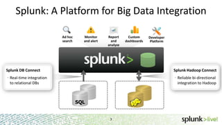 SplunkLive! Washington DC May 2013 - Big Data Architectural Patterns | PPT