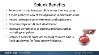 SplunkLive! Denver - Nov 2012 - Interac | PPT