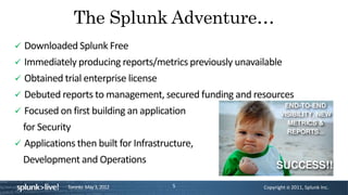 SplunkLive! Denver - Nov 2012 - Interac | PPT