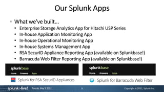 SplunkLive! Denver - Nov 2012 - Interac | PPT