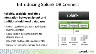 SplunkLive! New York April 2013 - Enrich Machine Data with Structured Data | PPT