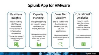 SplunkLive! Splunk for IT Operations | PPT