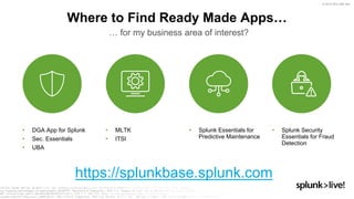 Machine Learning in Action | PPT