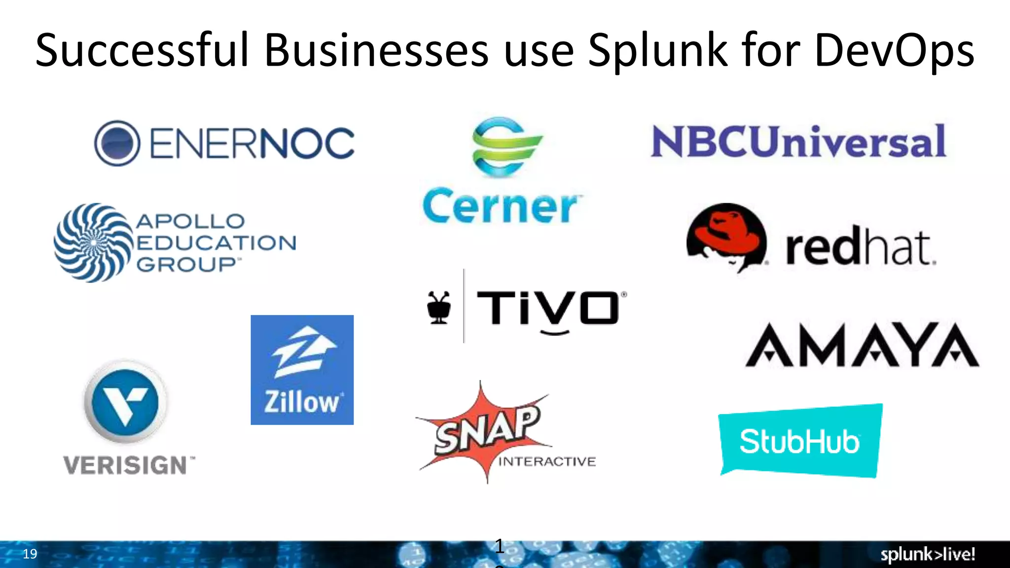 DevOps Powered by Splunk | PPTX | Cloud Computing | Internet