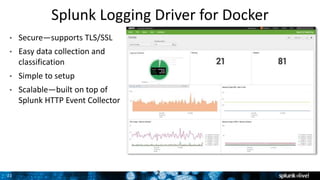 DevOps Powered by Splunk | PPTX | Cloud Computing | Internet