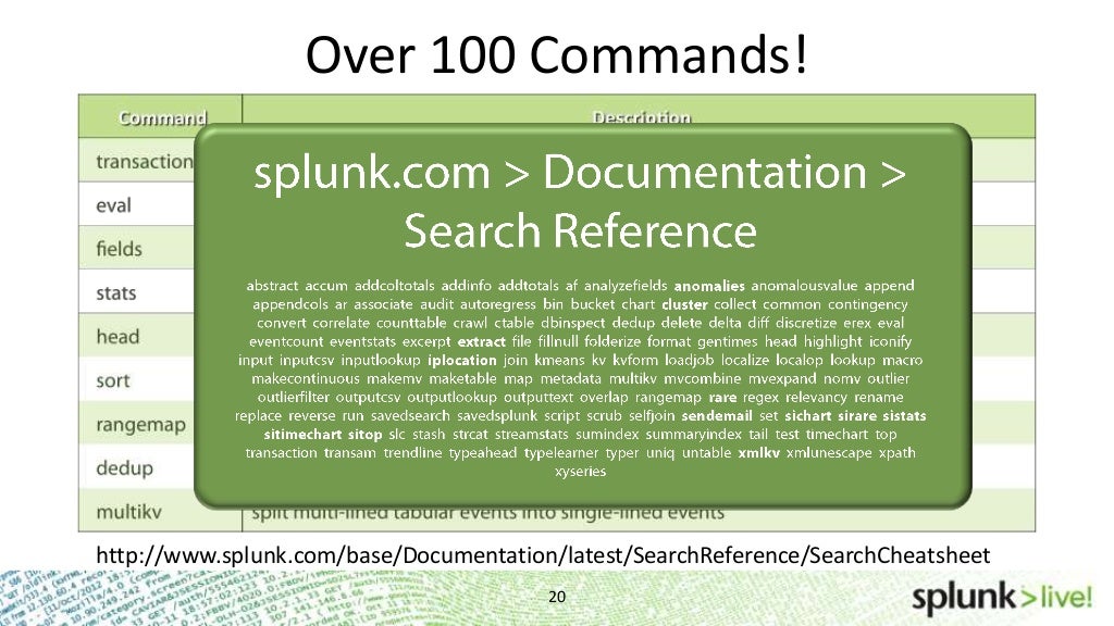 Splunk training - shoreport