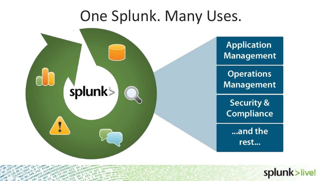 Splunk live beginner training nyc