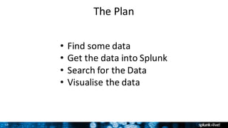 SplunkLive Brisbane Splunk for Developers | PPT