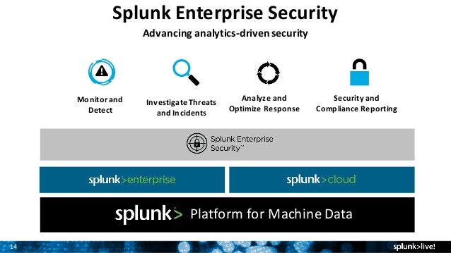 What is splunk enterprise security - vilchange