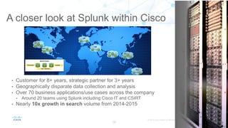 Splunk in the Cisco Unified Computing System (UCS) | PPT