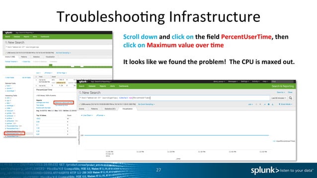 Splunk Enterprise for IT Troubleshooting | PDF | Databases | Computer Software and Applications