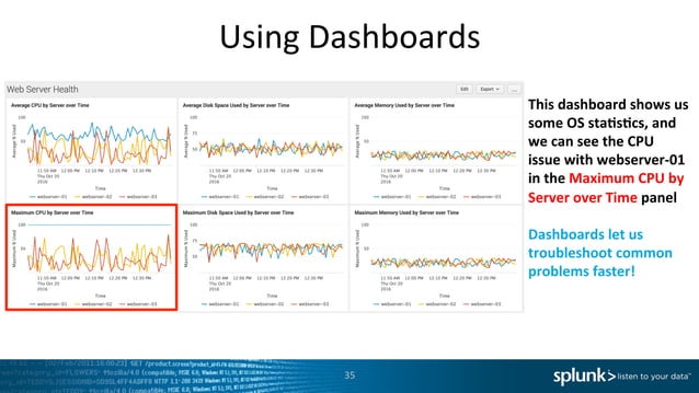 Splunk Enterprise for IT Troubleshooting | PDF | Databases | Computer Software and Applications