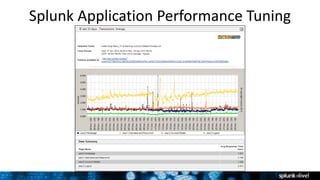 Splunk live! Customer Presentation – Wellsfargo | PPTX